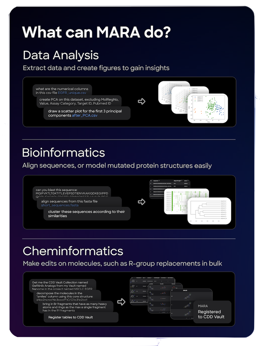 User Resources | Docs