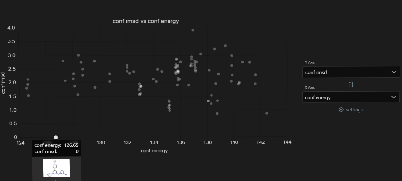 Conformer Generator | Docs